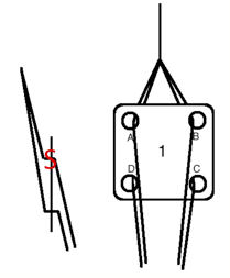 How the loom is set up – Mim's Muddle